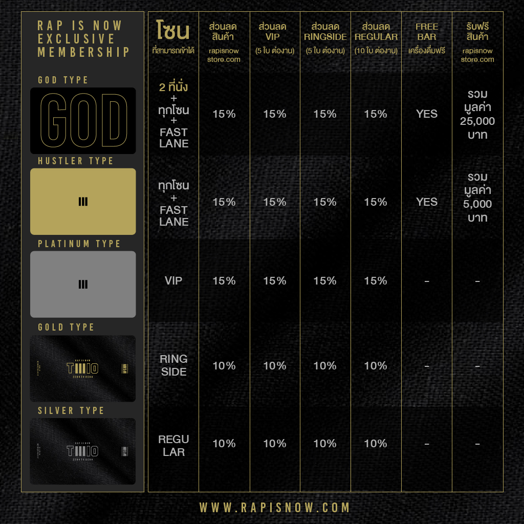 RAP IS NOW CARD | Eventpop