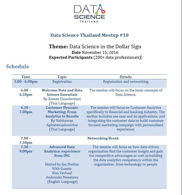 Data Science TH Meetup#11 - Data Science in the Dollar Sign $$ | Eventpop